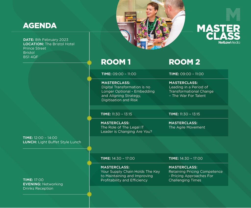 Quiss exhibiting at Masterclass 2023 - Quiss